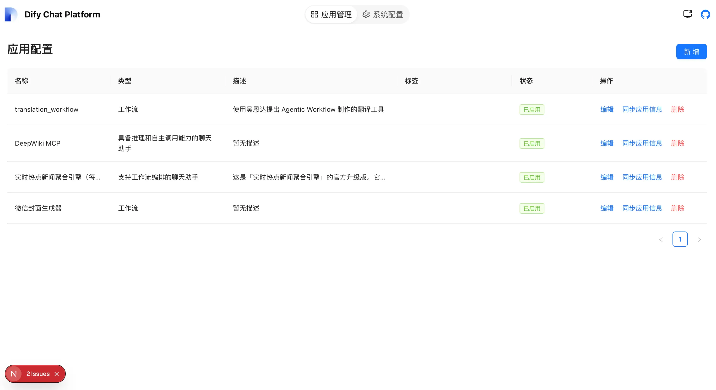 Dify29. 为你的 Dify API 穿层衣服吧探索如何使用 dify-chat 项目，将你的多个 Dify AI - 掘金